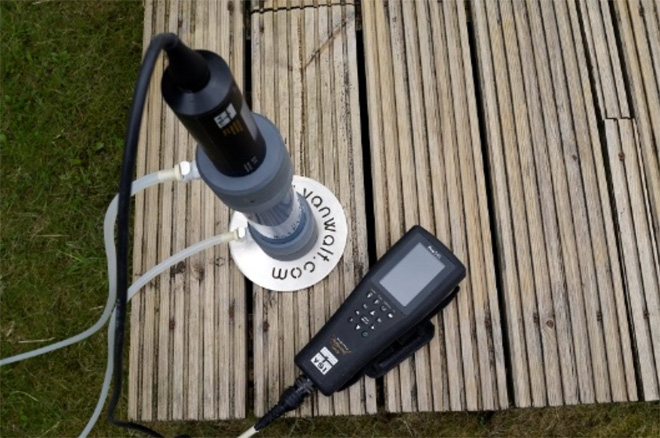 Making the YSI ProDSS even easier to use... - Van Walt News