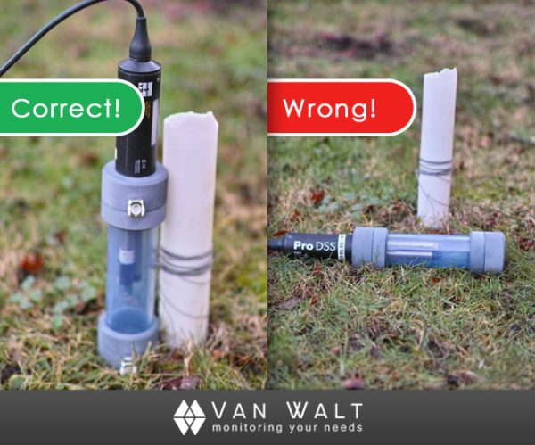 Accurate Water Quality Measurements with a Flow Cell | Van Walt